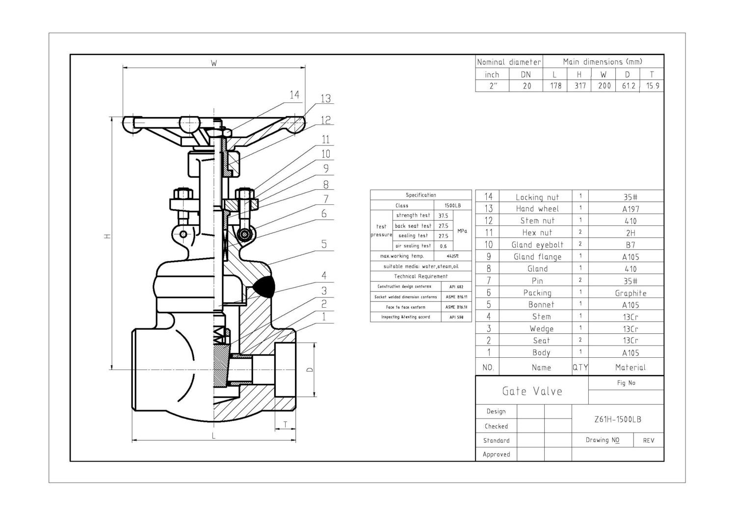 Introduction to three designs for forged steel valve bonnets - China ...