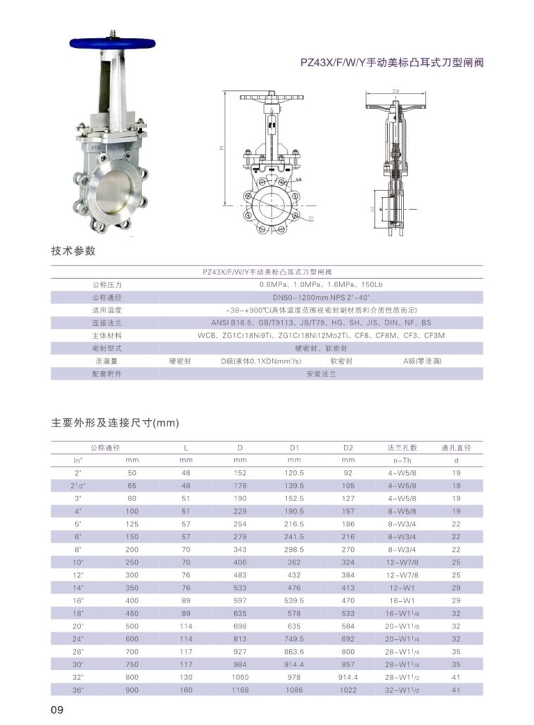 Knife Gate Valve Dimensions - China Valve Manufacturer | STV