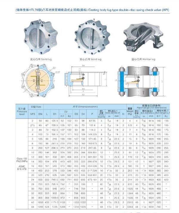 300LB Dual Plate Lug Type Check Valve - China Valve Manufacturer | STV