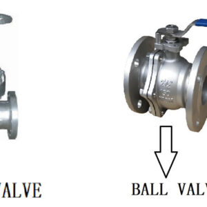 Gate vs Ball Valve - China Valve Manufacturer | STV