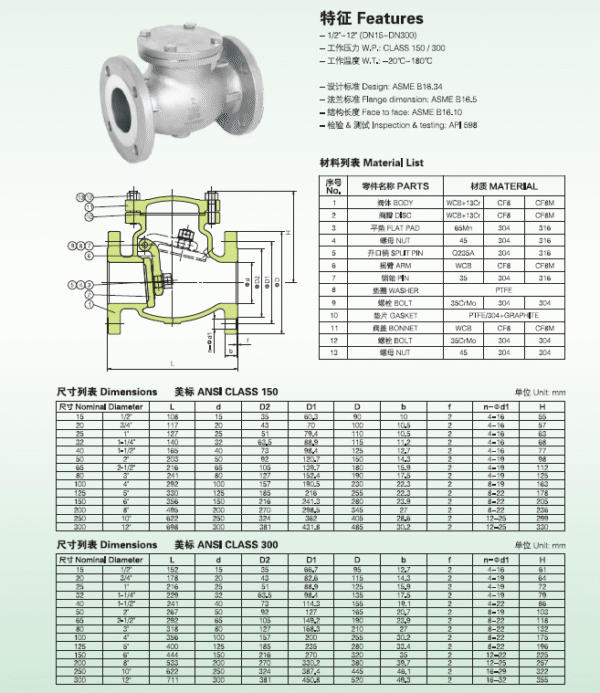Stainless Steel Swing Check Valve catalog - China Valve Manufacturer | STV